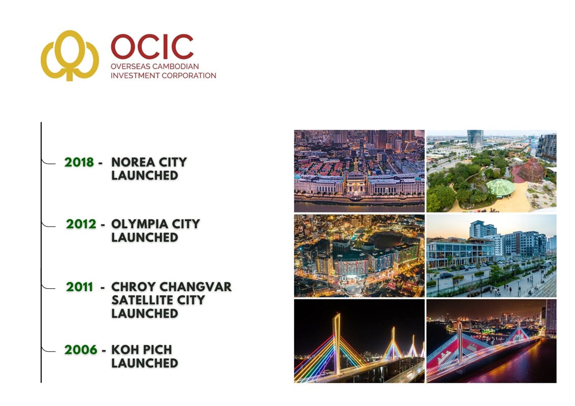 Dr. Pung Kheav Se and OCIC’s Impact: 25 Years of Development | Cambodianess